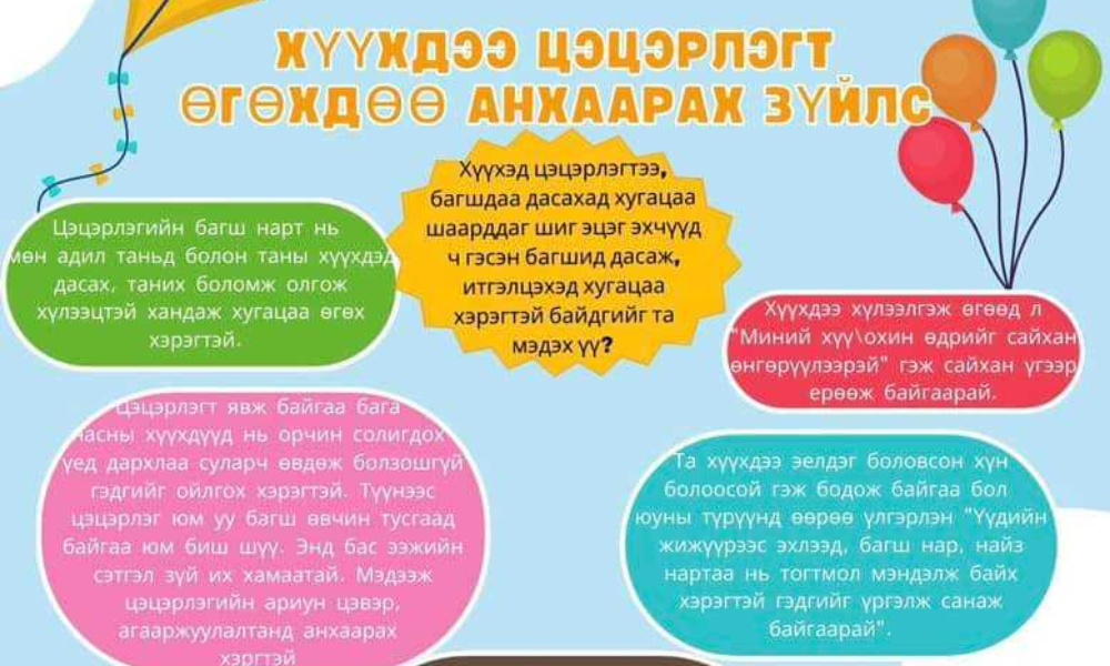 Төв аймаг Гэр бүл хүүхэд залуучуудын хөгжлийн газар